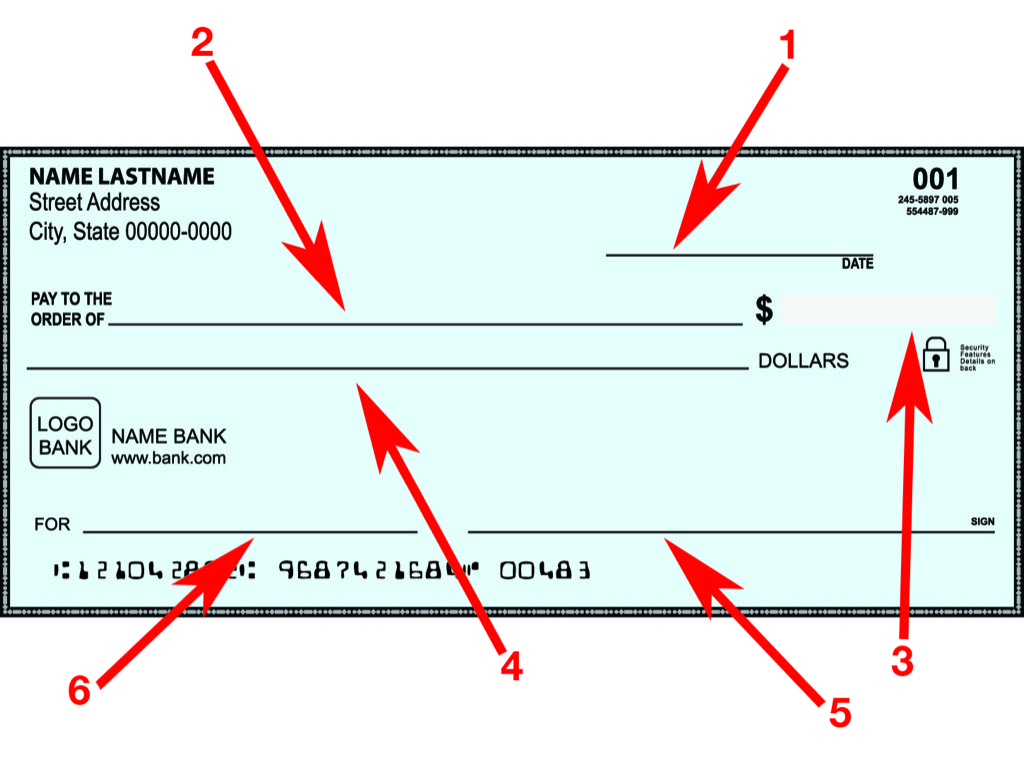 How to Write a Check | Best Life