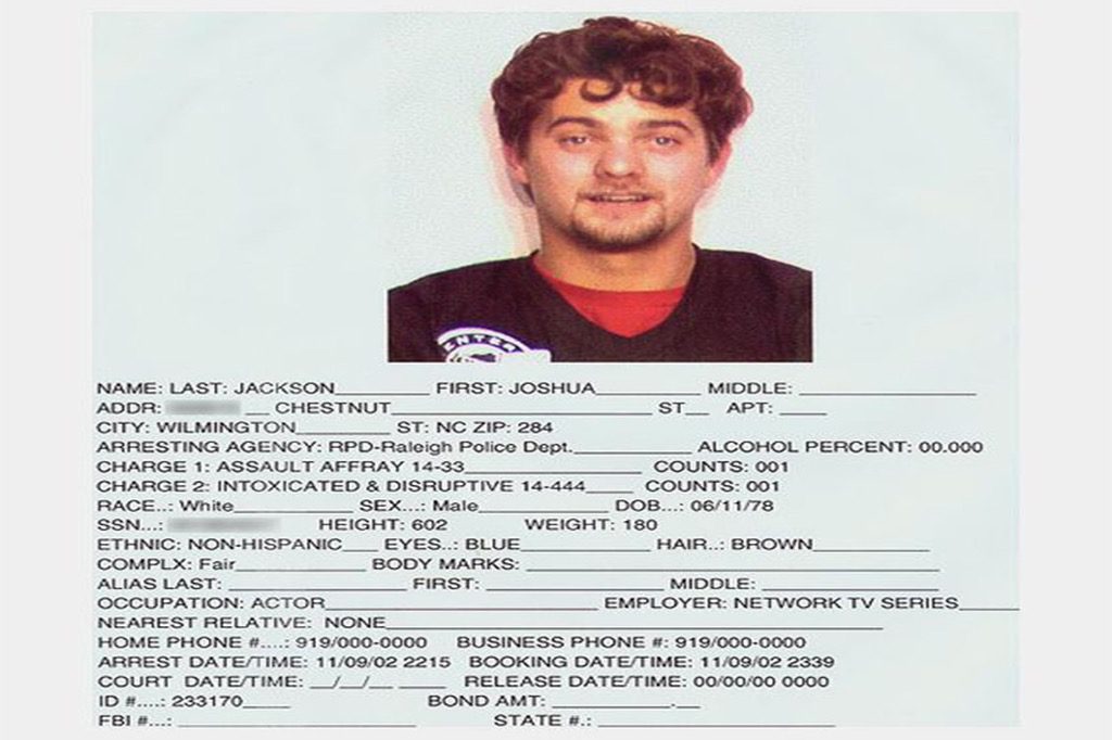 The 20 Funniest Celebrity Mugshots