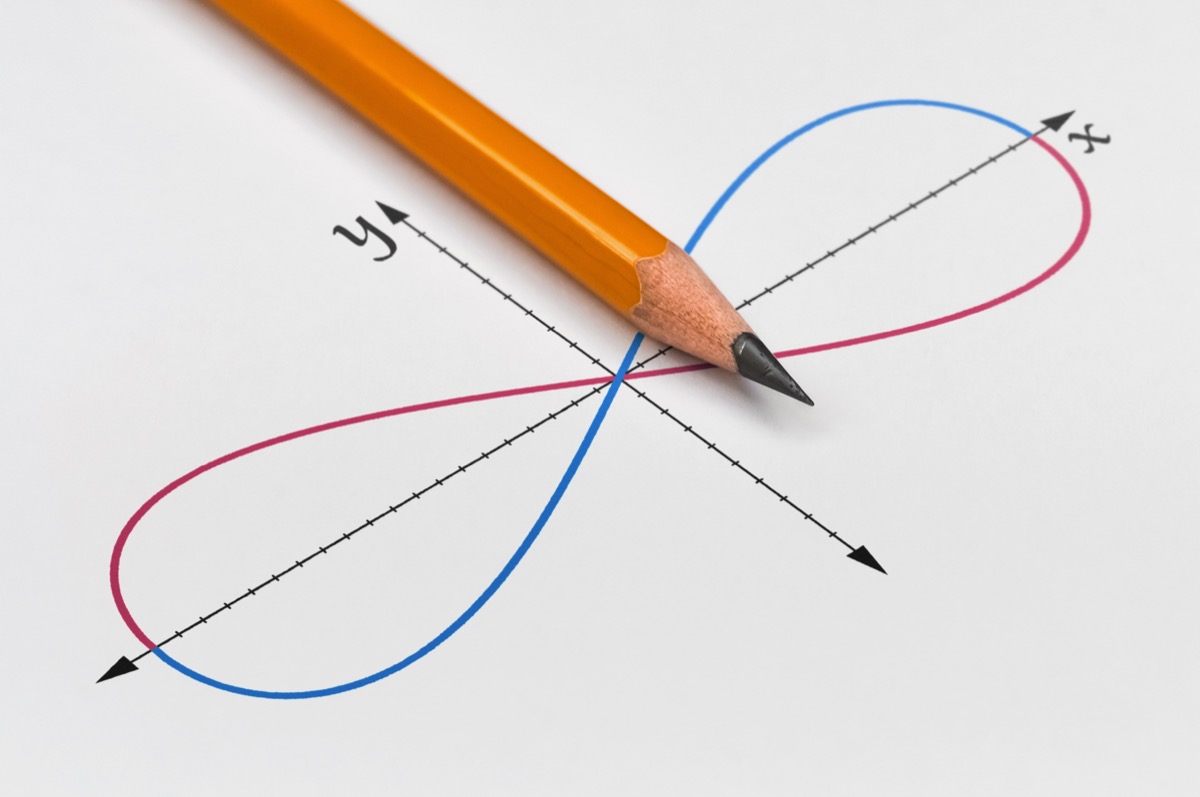 40 Word Facts That Will Make You Feel Instantly Smarter — Best Life