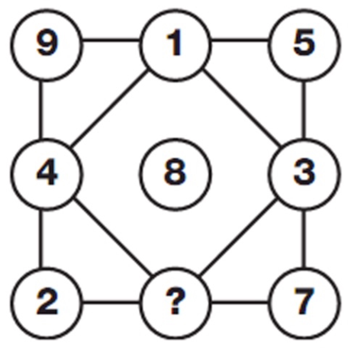 20 Tricky But Fun Grade-School Math Questions - Hard Math Problems