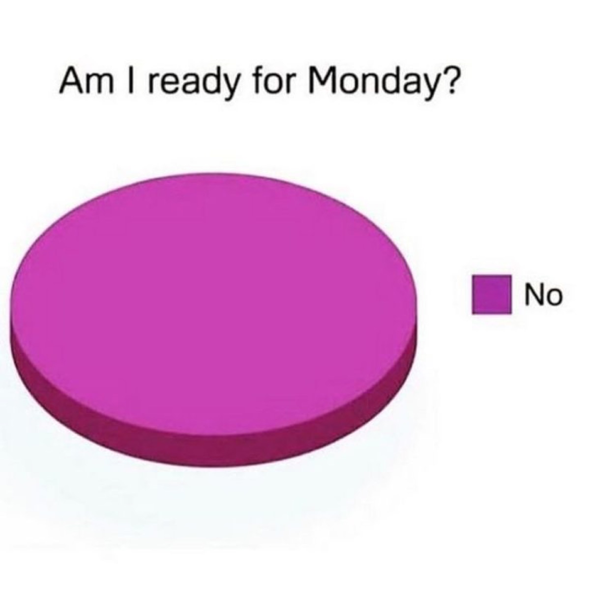 The 20 Best Monday Memes to Jump-Start Your Week — Best Life