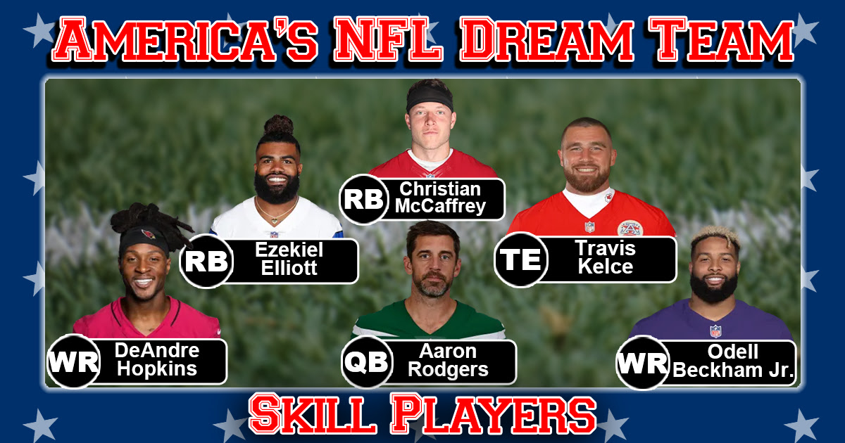 The Most Popular NFL Players In the U.S., Per Research — Best Life