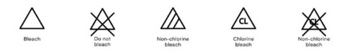 Your Complete Guide to Laundry Symbols and Care Labels — Best Life