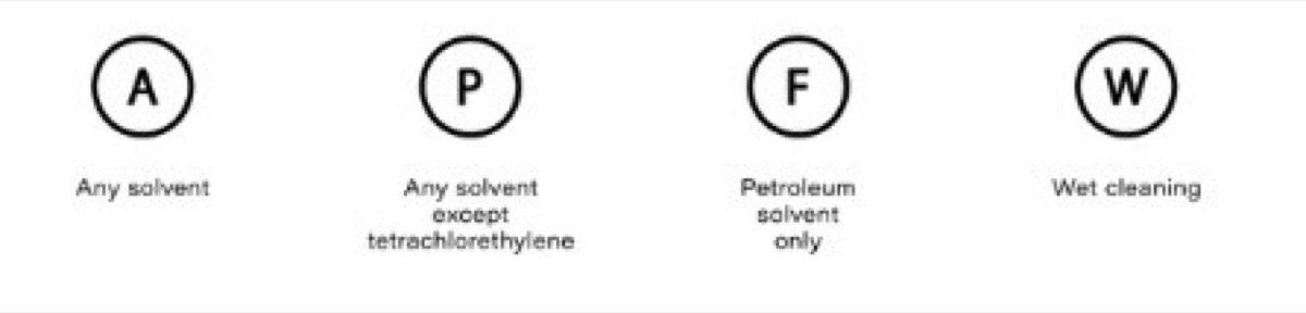 Your Complete Guide to Laundry Symbols and Care Labels — Best Life
