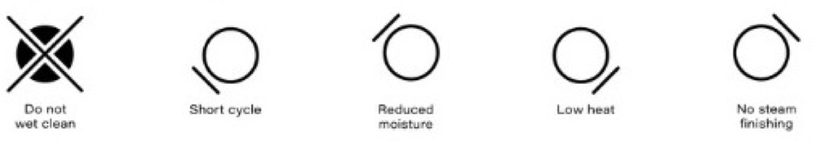 Your Complete Guide to Laundry Symbols and Care Labels — Best Life