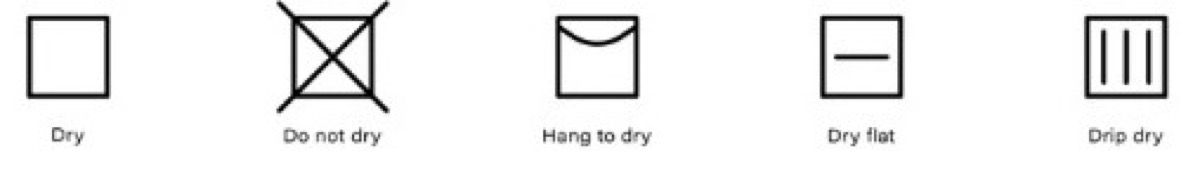 Your Complete Guide to Laundry Symbols and Care Labels — Best Life