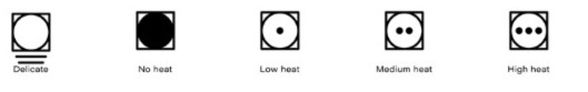 Your Complete Guide to Laundry Symbols and Care Labels — Best Life